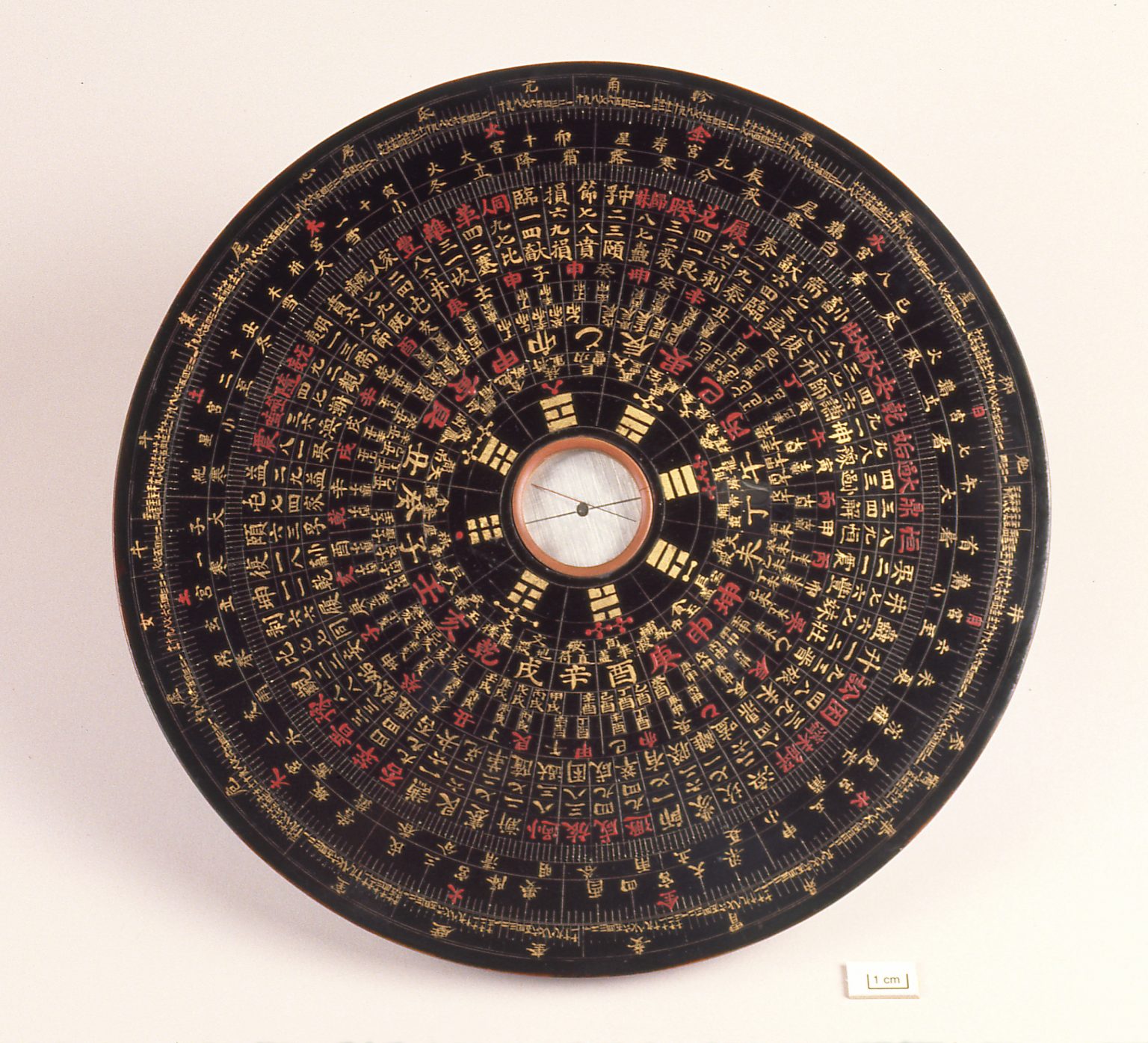 Chinese Astrological Compass | The Future of Truth